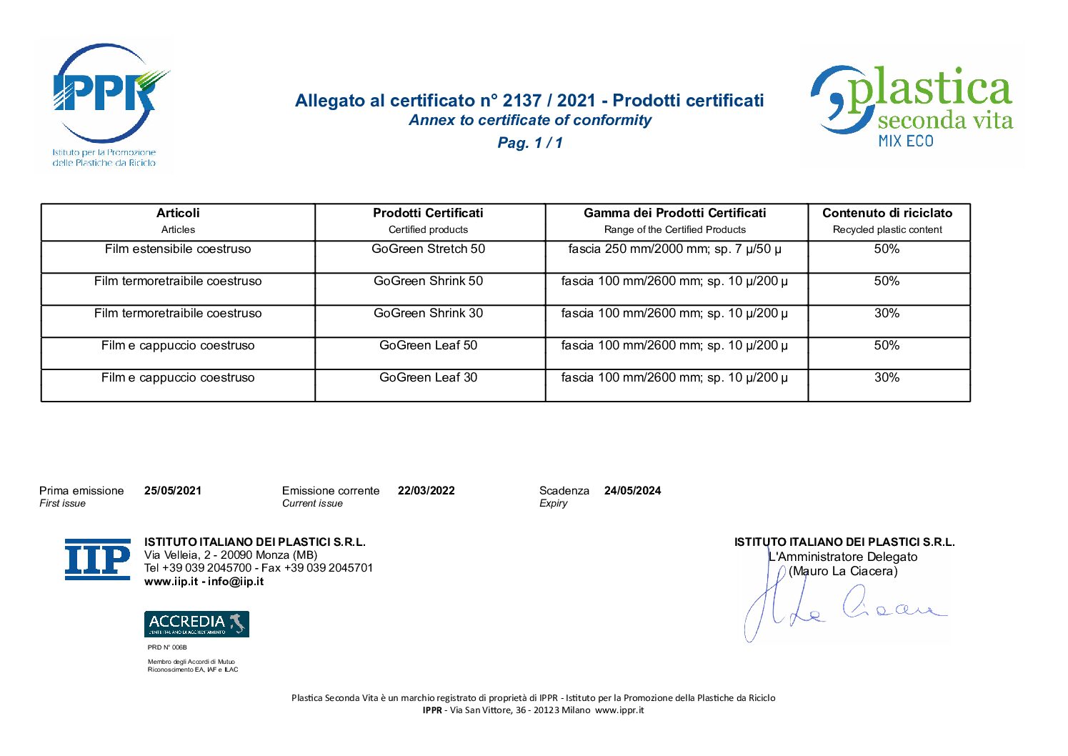 GOGREEN - Technovaa Macplast Packaging Industriale Ecocompatibile